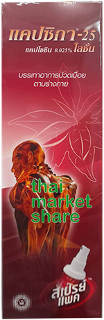 Capsika-25 100ml Spray แคปซิกา สเปรย์ บรรเทาอาการปวดเมื่อยร่างกาย