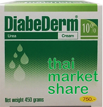 Diabederm Urea Cream 10% 450g. (สีเขียว) ไดอะบีเดิร์ม ยูเรียครีม