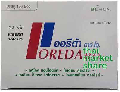 Oreda R.O. ออรีด้า อาร์ โอ 3.3gX100ซอง ออรีด้า อาร์ โอ เกลือแร่ รสส้ม