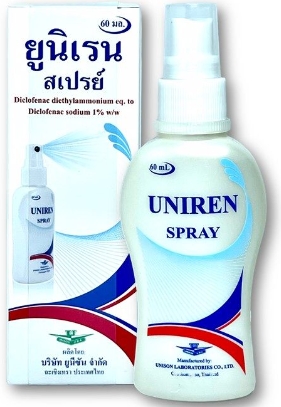 Uniren Spray ยูนิเรน สเปรย์ 60ml.สูตรเย็น บรรเทาอาการปวดอักเสบ ...