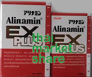 Alinamin Ex Plus อะลินามิน เอ็กซ์ พลัส วิตามินบีรวม แพ็คคู่ (120cap+60cap)