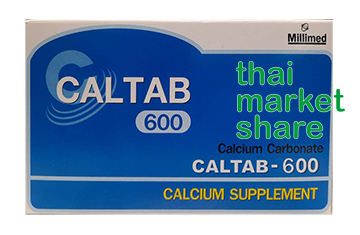 Vistra วิสทร้า Biogrow ไบโอโกรว์ Blackmores Mega We Care วิตามิน อาหาร ...