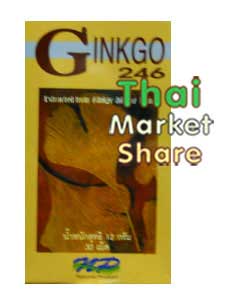 Ginkgo 246 กิงโกะ 246 (นวพลเอ็นเตอร์ไพรส์) สารสกัดจากใบแป๊ะก๊วย 40mg ...