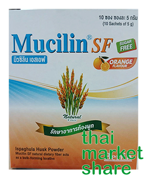 สินค้าขายดี ลดราคา